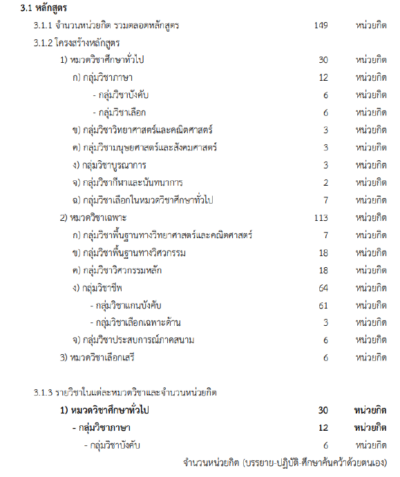 สาขาวิชาเทคโนโลยีวิศวกรรมซ่อมบำรุงอากาศยาน – วิทยาลัยเทคโนโลยีอุตสาหกรรม